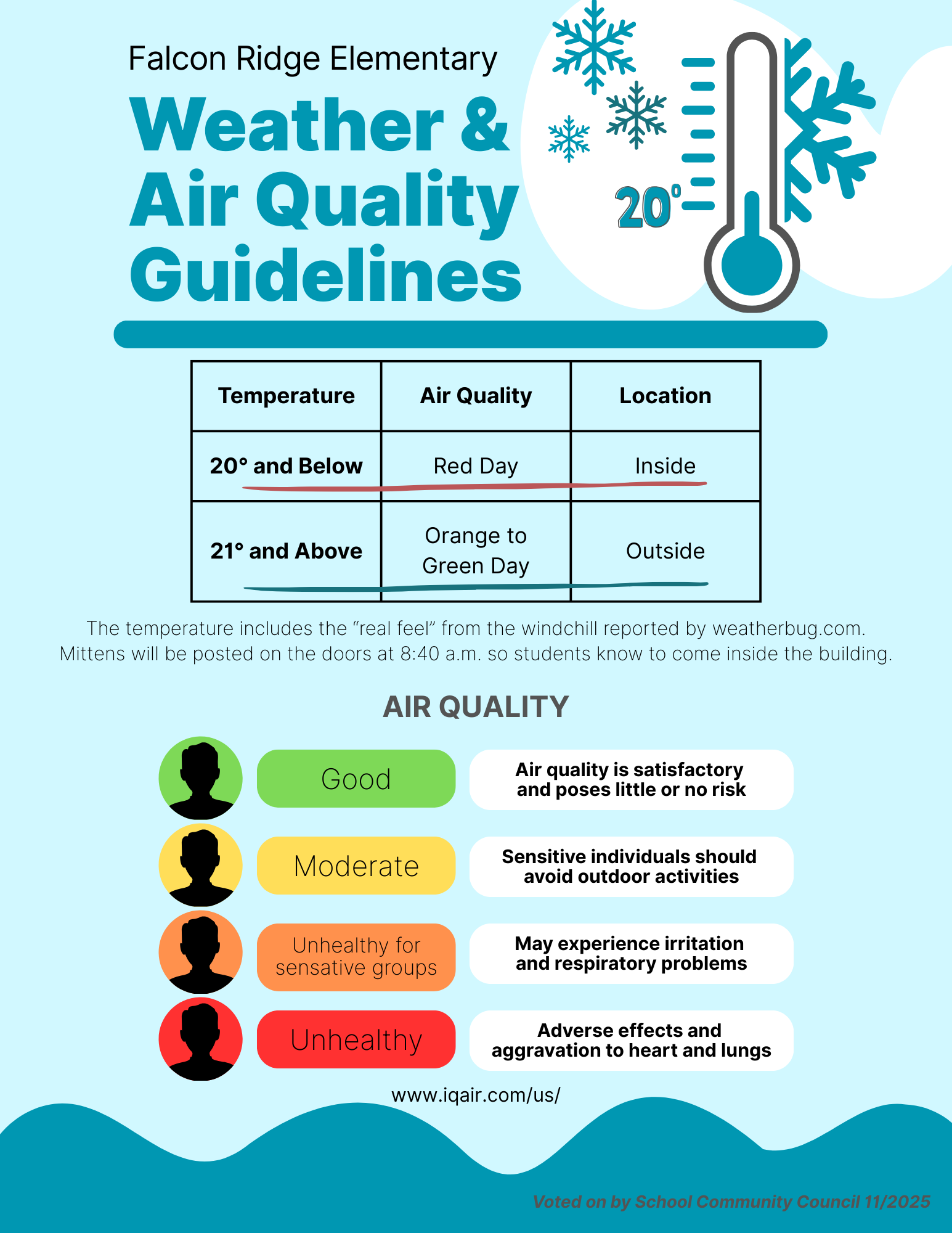 Weather Guidelines – Falcon Ridge Elementary